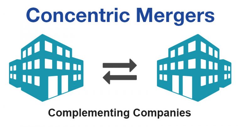 A Guide Through M&A – Reasons,Types of Mergers and Acquisitions