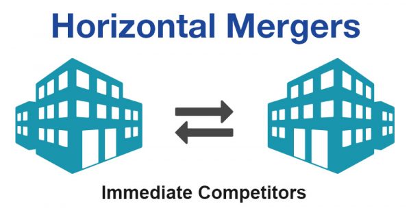 A Guide Through M&A – Reasons,Types of Mergers and Acquisitions