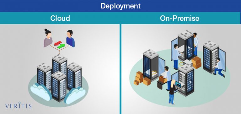 Cloud Vs On-Premise: IT Infrastructure Model of Your Choice?