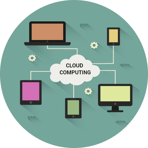 Cloud Services and Solutions | IT Cloud Consulting Provider in USA