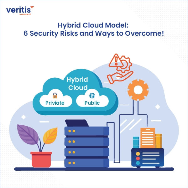 Hybrid Cloud Model: 6 Security Risks & Ways to Overcome!