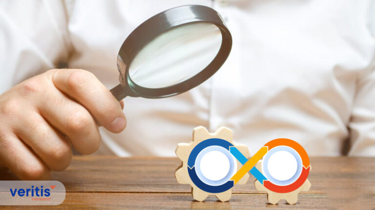 DevOps Maturity Model - Assessment, Transformation and Benefits