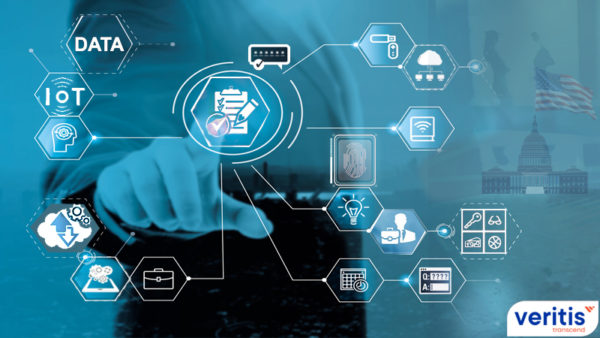 Identity Management With 8-Point IAM Audit Checklist and Strategy