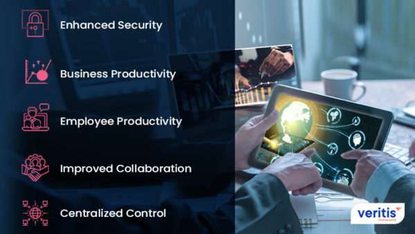 Identity Access Management Tools, Security Protocols