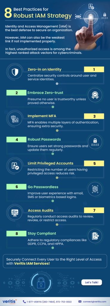 8 Best Practices for Robust IAM Strategy
