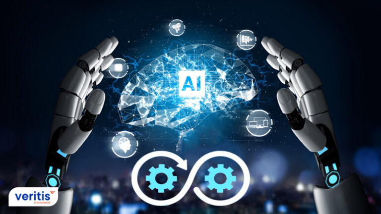 DevOps for AI: Make AI Core Business Objective!