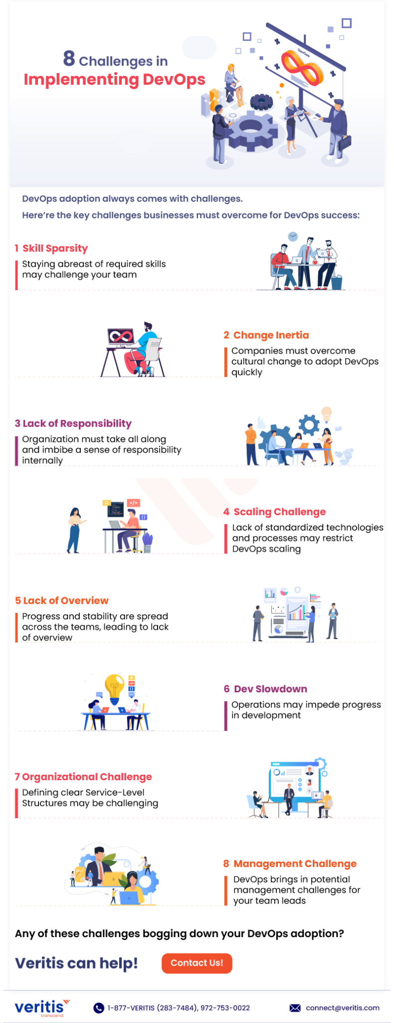 Eight DevOps Adoption Challenges Businesses Must Overcome