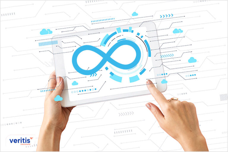 A Guide of DevOps Implementation on Google Cloud