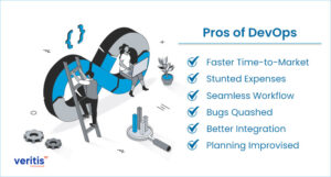 Explained: Pros & Cons of DevOps Methodology and its Principles