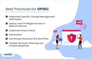 What is Operational Security? Steps And Best Practices for OPSEC