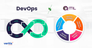 DevOps vs ITIL: Can Both Concepts Work Together?
