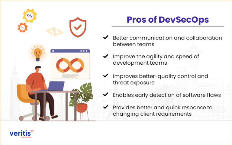 Advantages and Disadvantages of DevSecOps
