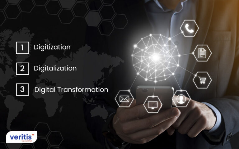 How Digital Transformation Technologies Help Your Business Grow