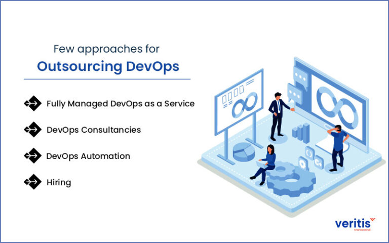 How DevOps Outsourcing can Benefit Your Organization