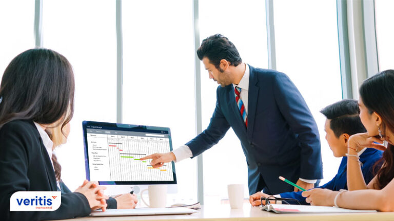 12 Best Work Management Software for Better Productivity