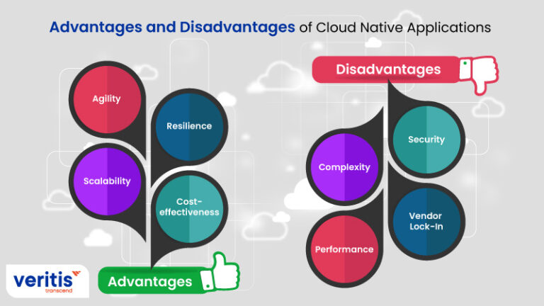 6 Key Things You Need to Know About Cloud Native Applications