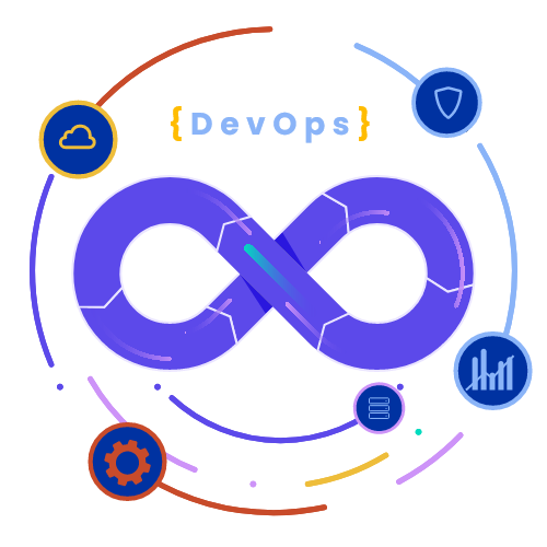 Veritis: Transcend with Digital Agility