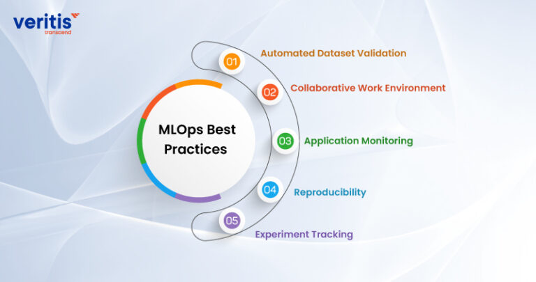 MLOps Best Practices for a Reliable Machine Learning Pipeline